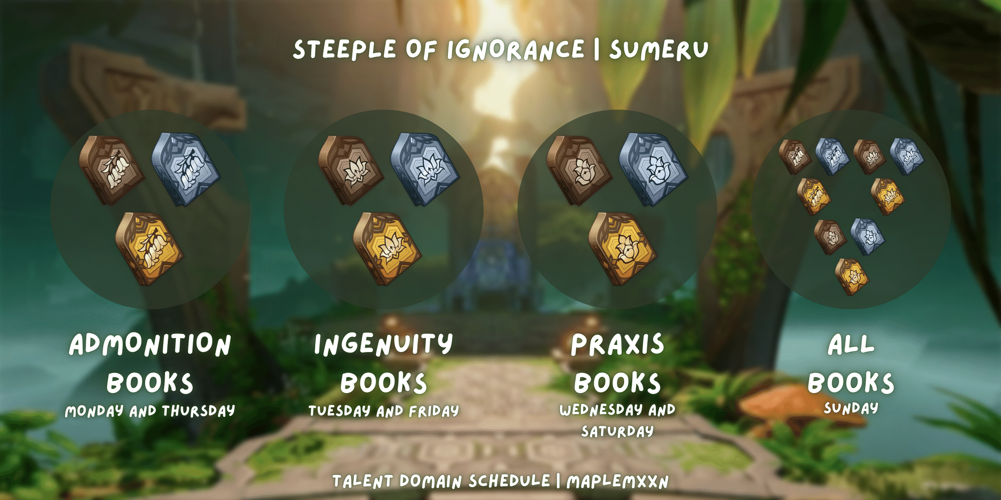 Ver 3.4 | Updated Talent Domain Schedule! Genshin Impact | HoYoLAB