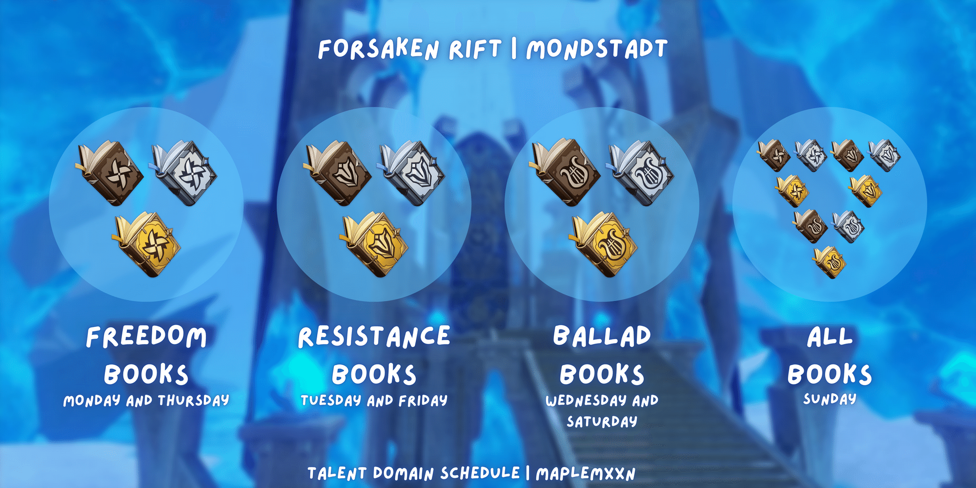 Ver 3.4 | Updated Talent Domain Schedule! Genshin Impact | HoYoLAB