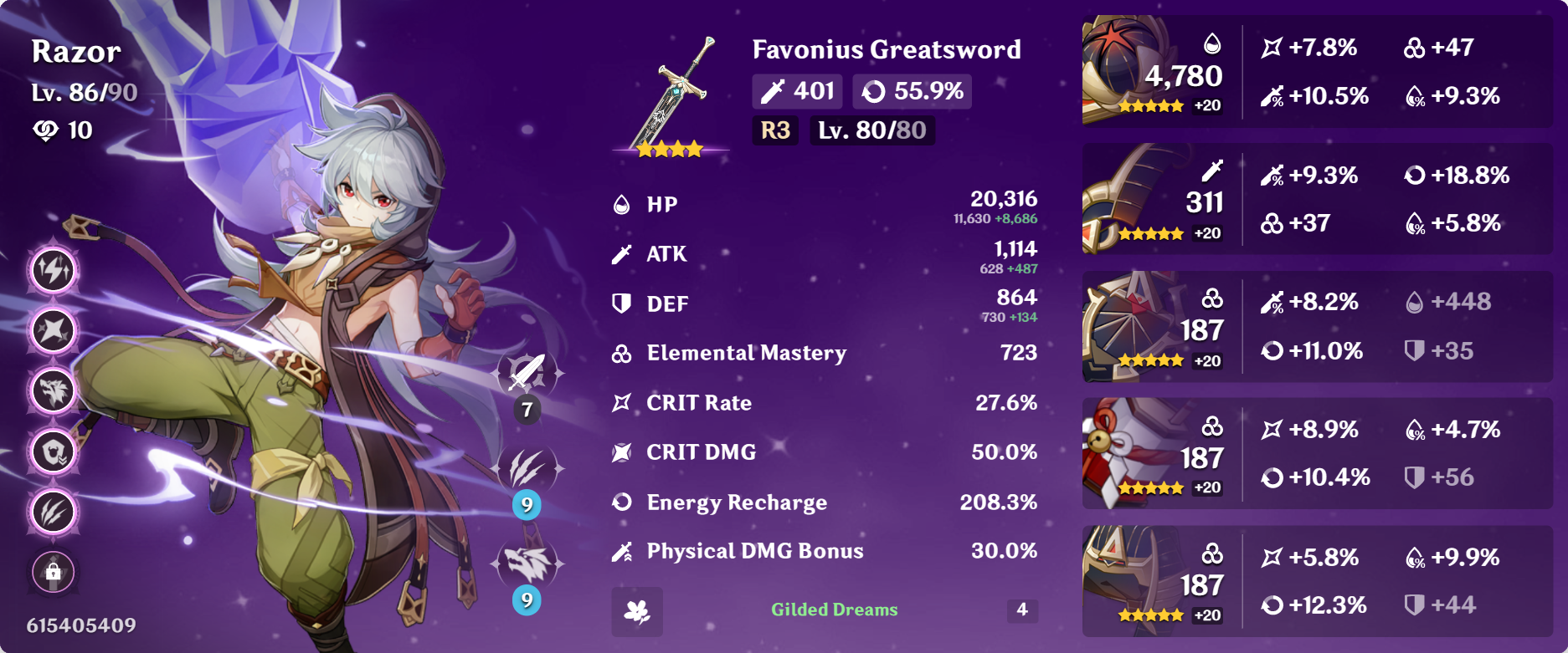 razor Genshin Impact | HoYoLAB