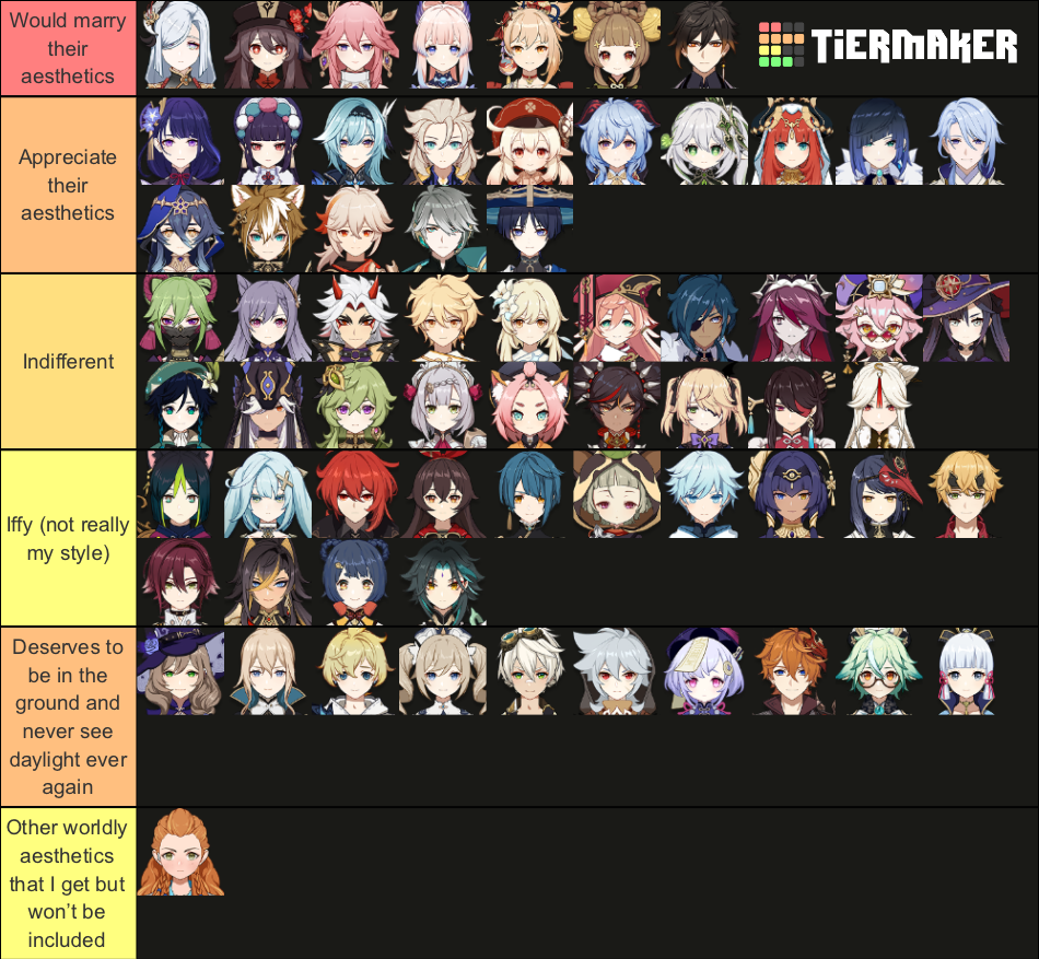 Aesthetics tier list Genshin Impact | HoYoLAB