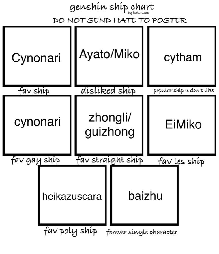 ship chart Genshin Impact | HoYoLAB