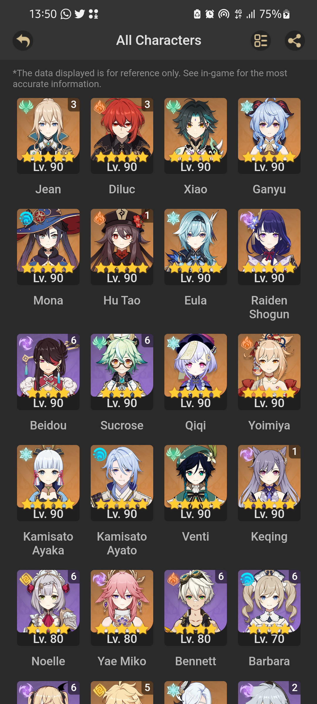 Full DPS Teams, does it work? will I be stoned? who knows? Genshin ...