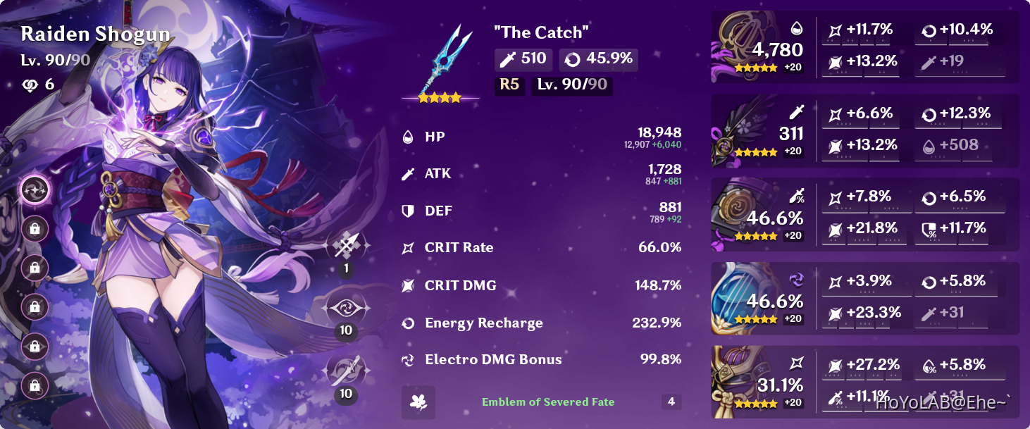 My Raiden Hypercarry Team :3 Genshin Impact | HoYoLAB