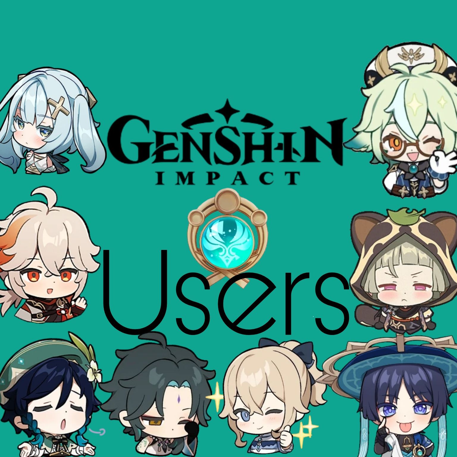 All anemo users🍃 Genshin Impact | HoYoLAB