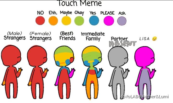 Touch meme ig | HoYoLAB