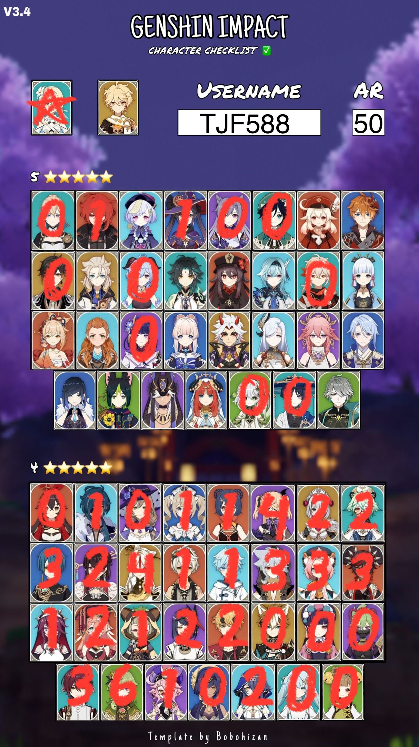 Finally, all 4*, and first C6 Genshin Impact | HoYoLAB