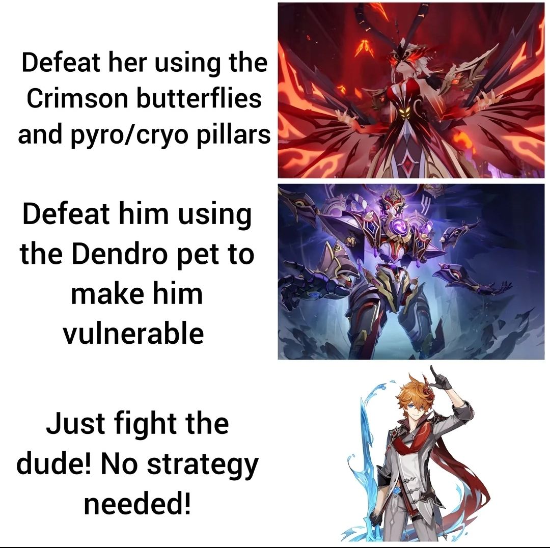 Strategies against Harbinger bosses Genshin Impact | HoYoLAB