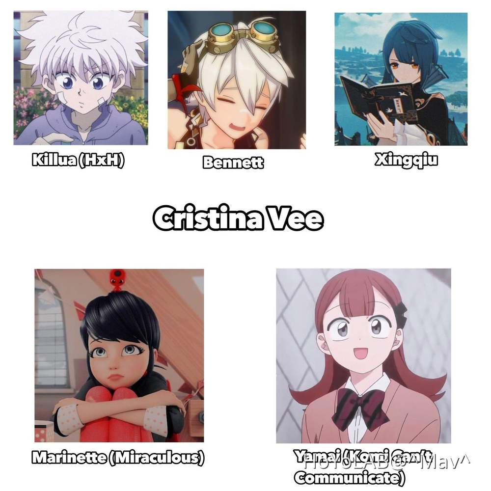 Genshin Eng VAs and other popular characters they voice Genshin Impact ...