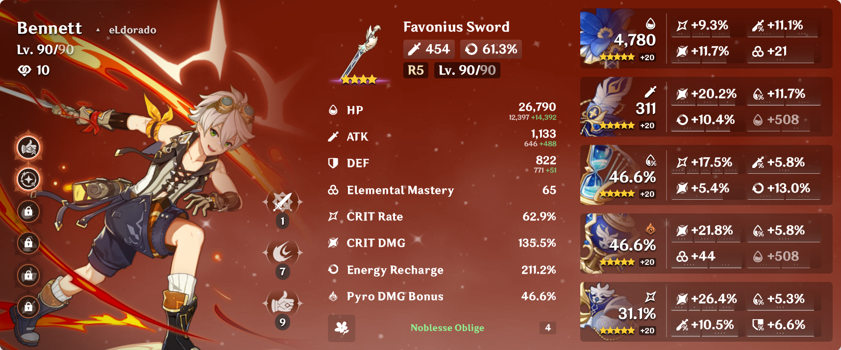 Bouken da bouken Genshin Impact | HoYoLAB