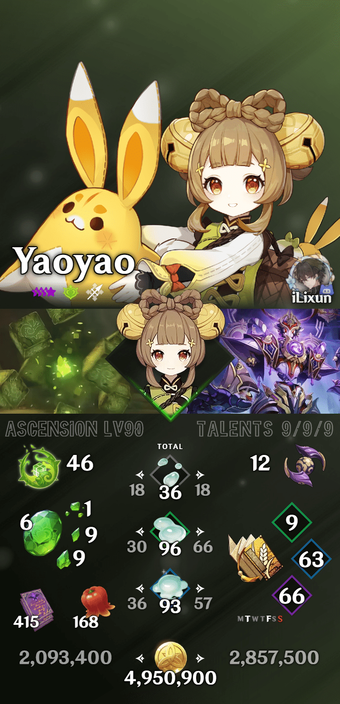 [3.4] Alhaitham | Xiao Phase I Character Banner Resource Graphics ...