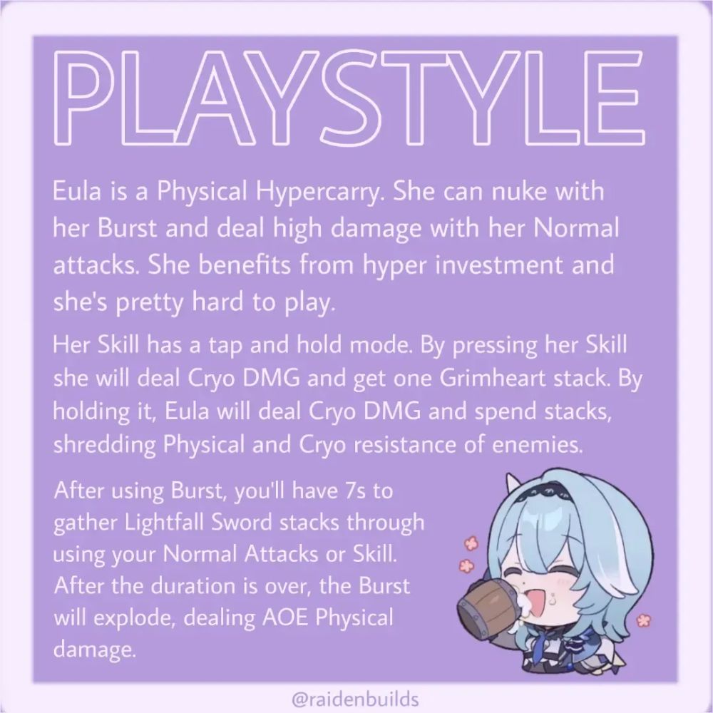 Eula Build as a Physical DPS Genshin Impact | HoYoLAB