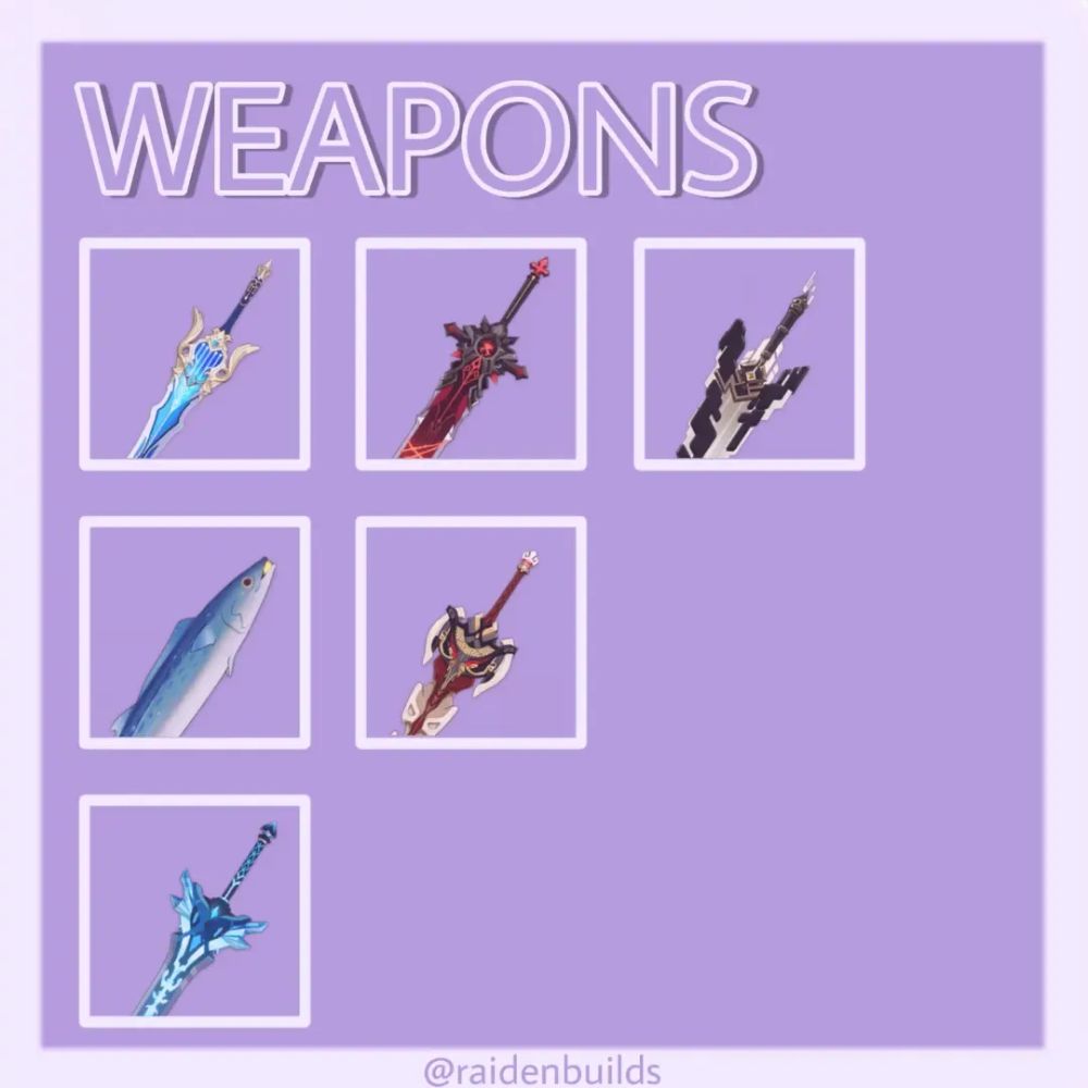 Eula Build as a Physical DPS Genshin Impact | HoYoLAB