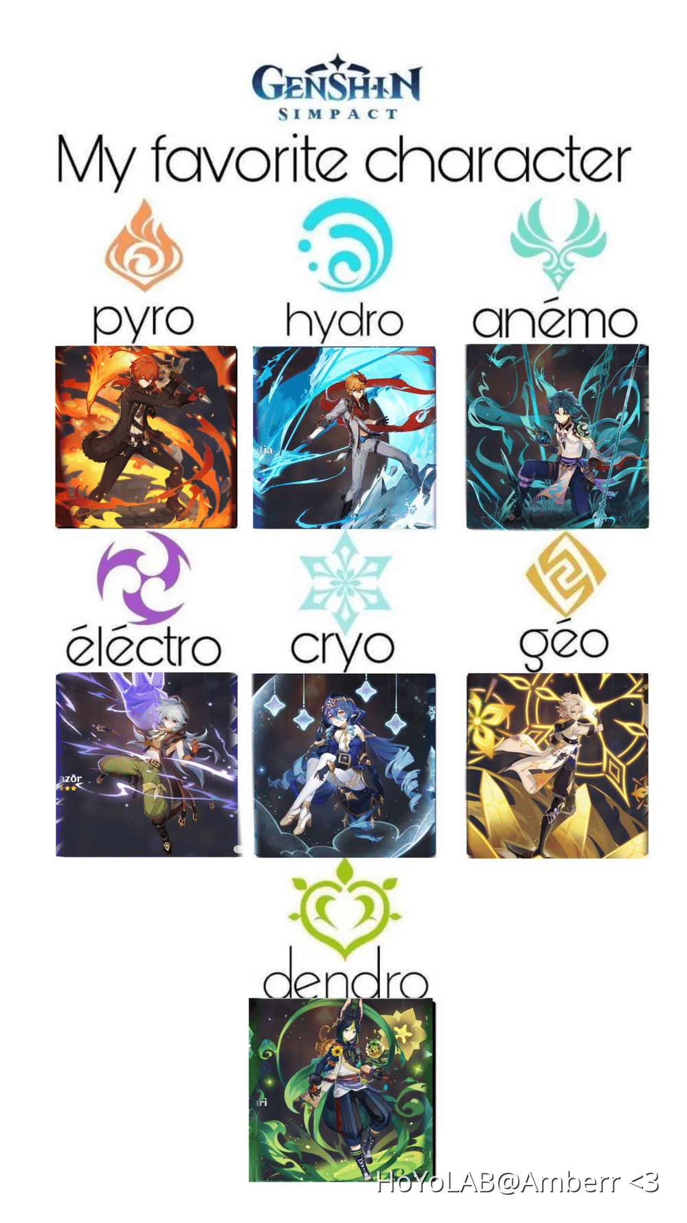 my fav characters Genshin Impact | HoYoLAB