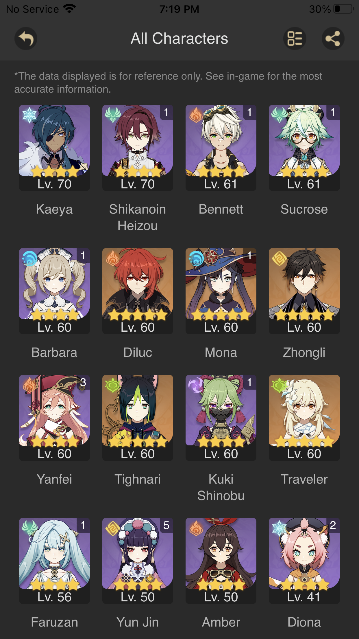 Team Comp Ideas? Genshin Impact | HoYoLAB