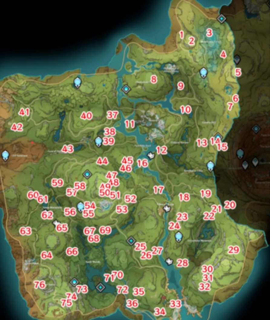 All Aranara Lactions!🌿 Genshin Impact | HoYoLAB