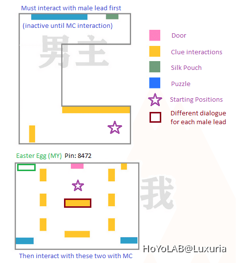 Blizzardous Threads of Red Villa Courtyard maps and walkthrough Tears ...