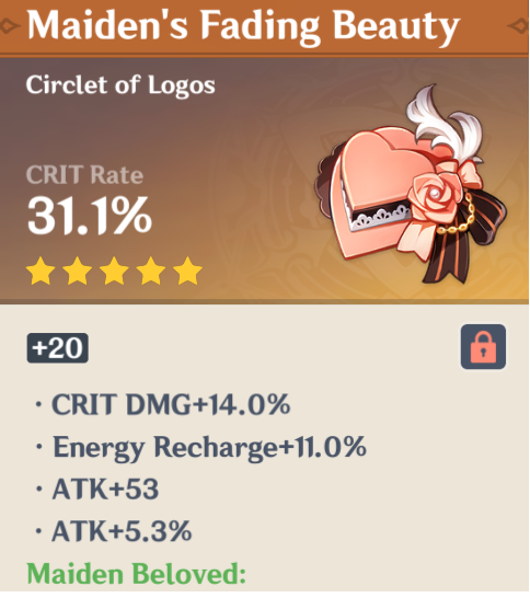 My first ever best circlet with crit rate main stat and crit DMG, but ...