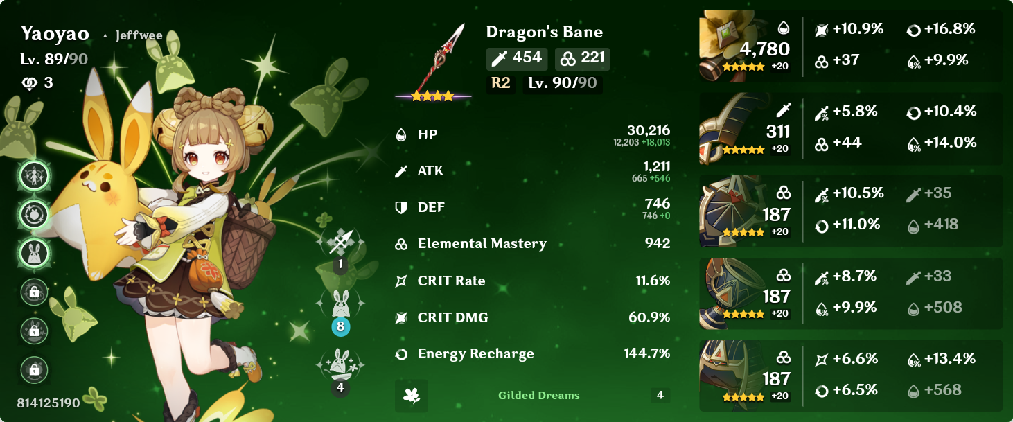 My Full EM Yaoyao for my Nilou Bloom Team🌱 Genshin Impact | HoYoLAB