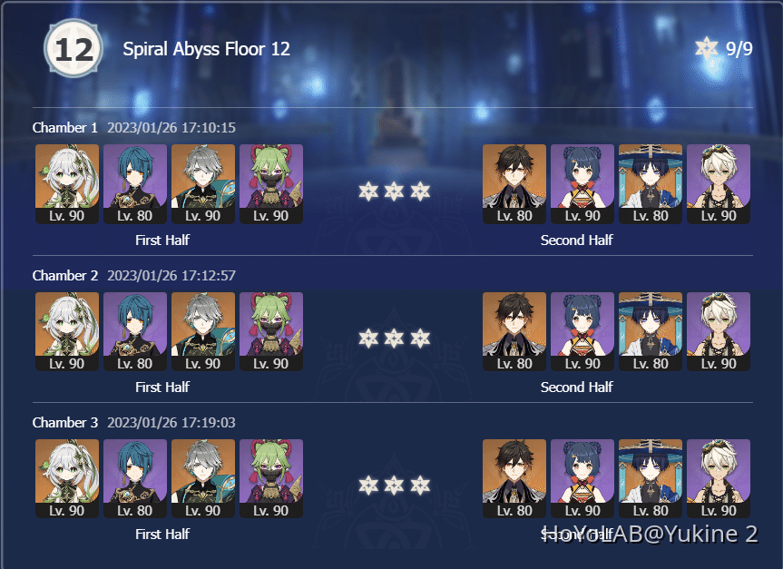 Abyss 3.4 - 36* F2P : Alhaitham Hyperbloom / Wanderer Pyro - Rotation ...