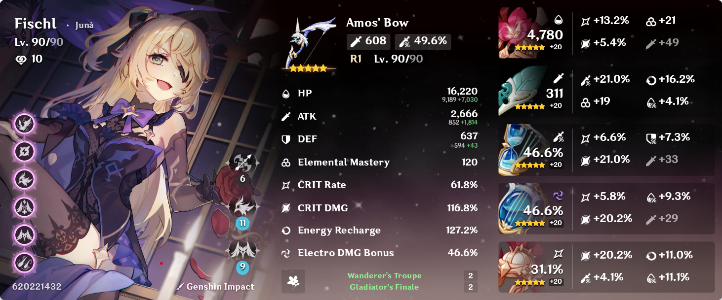 Current Fischl Build Genshin Impact | HoYoLAB