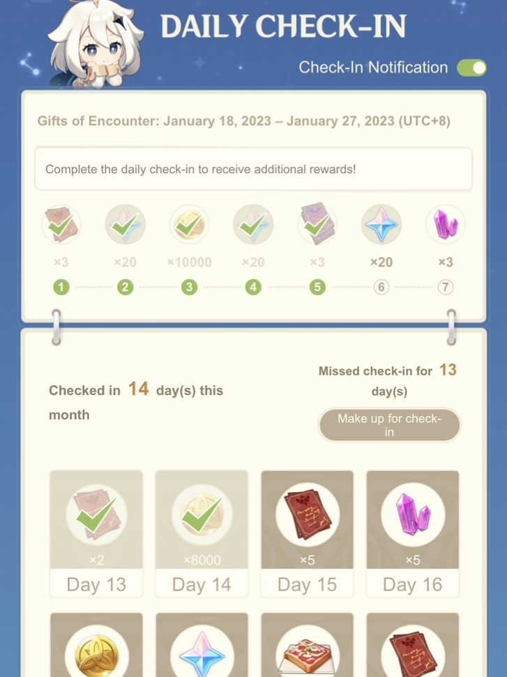 how do i always forget to do this simple task Genshin Impact | HoYoLAB