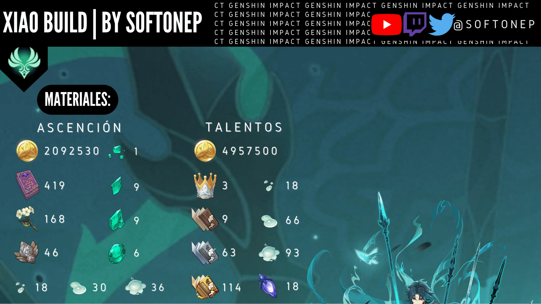 Build de Xiao [Dps] [Guía versión 3.4] | SoftoneP Genshin Impact | HoYoLAB