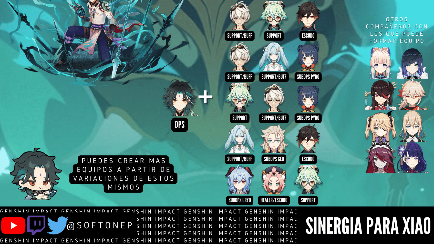 Build de Xiao [Dps] [Guía versión 3.4] | SoftoneP Genshin Impact | HoYoLAB