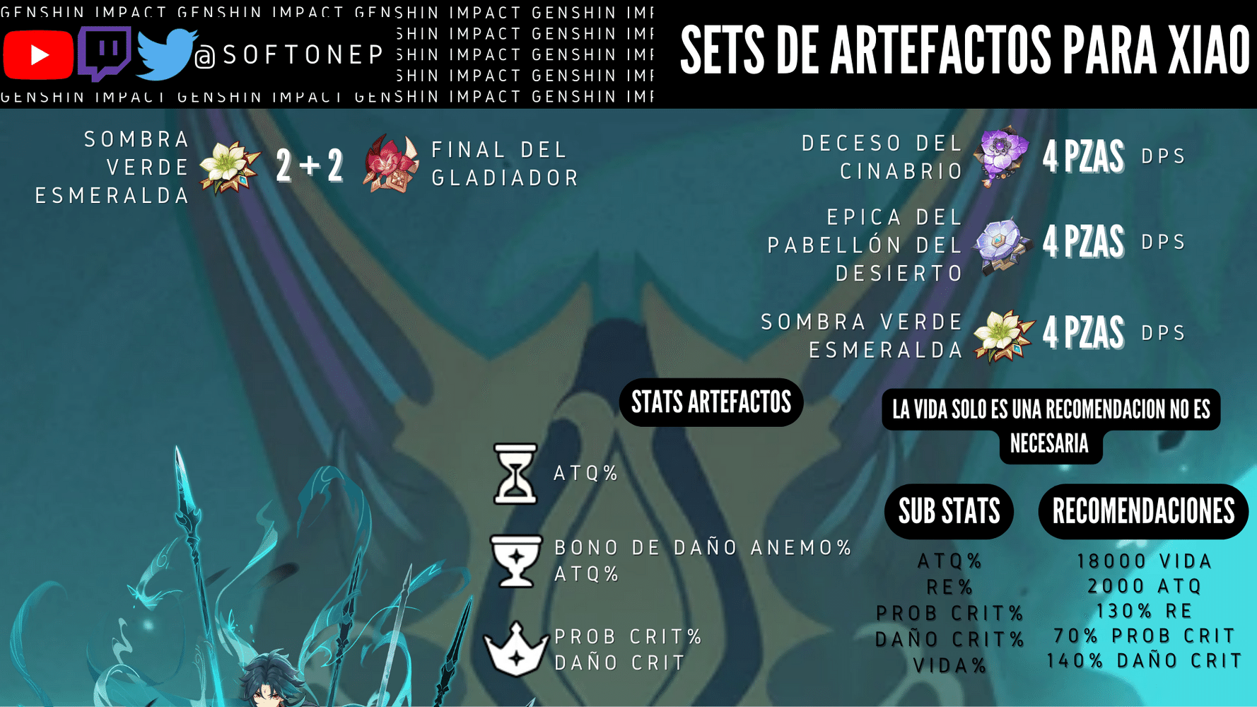 Build de Xiao [Dps] [Guía versión 3.4] | SoftoneP Genshin Impact | HoYoLAB