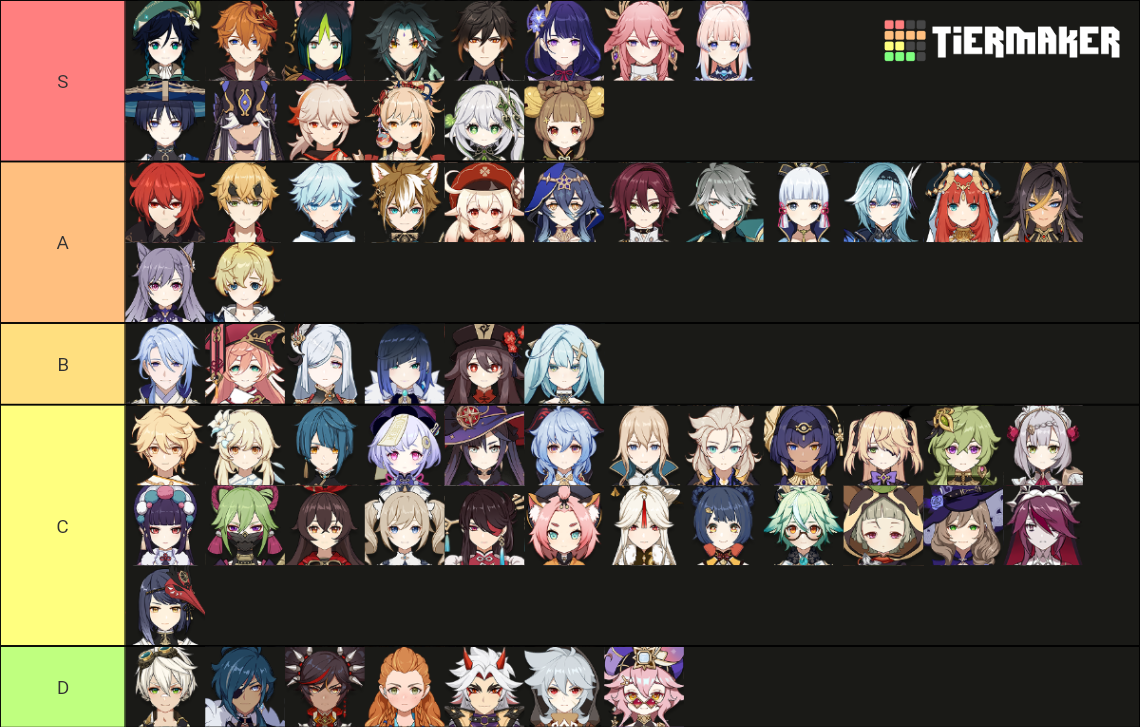 再跟風一下 Genshin Impact | HoYoLAB