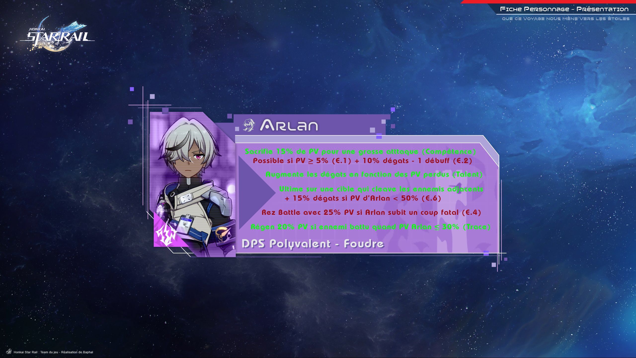 HSR : Infographie des meilleurs teams du jeu ! Honkai: Star Rail | HoYoLAB