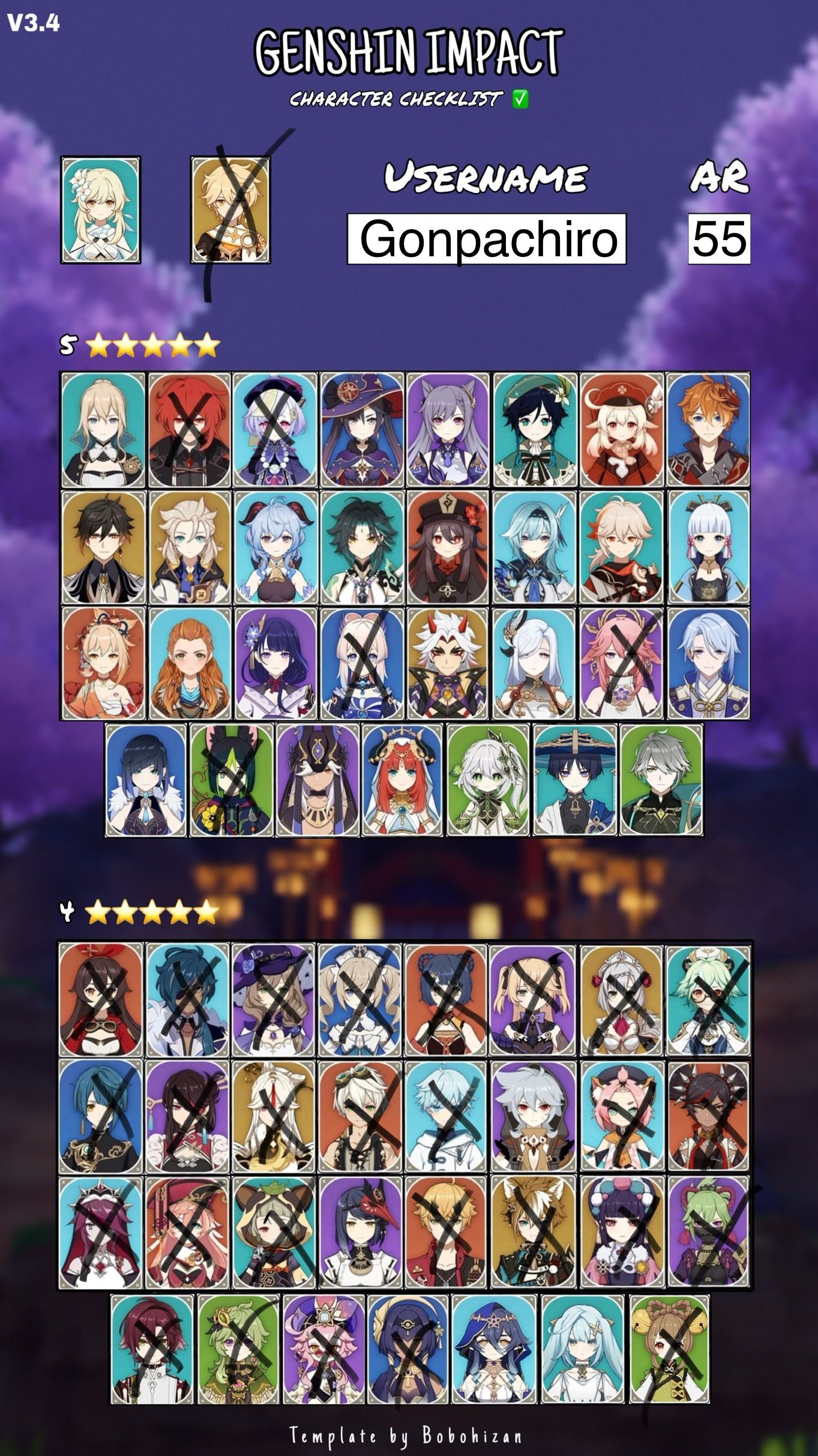 Version 3.4 character showcase Genshin Impact | HoYoLAB