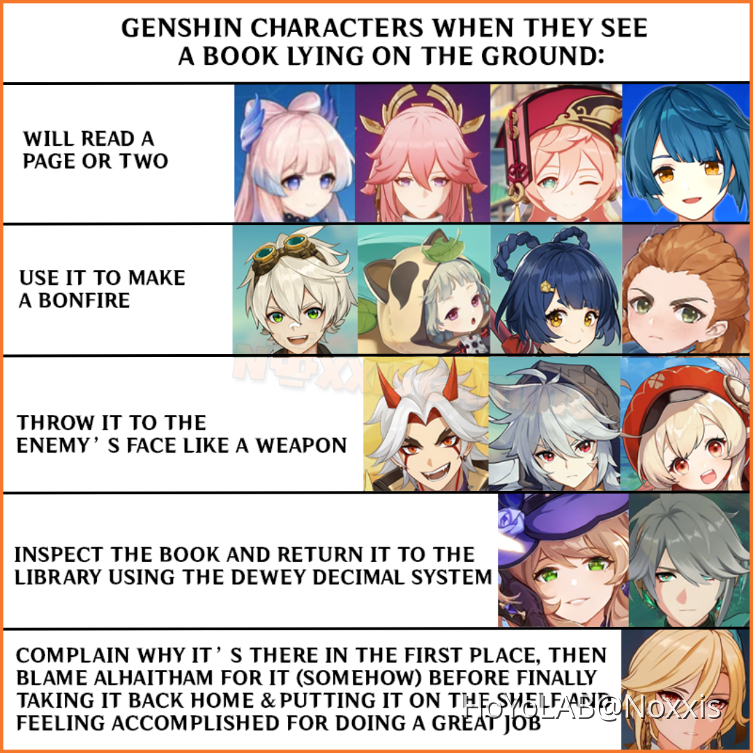 Kaveh finds a book... Genshin Impact | HoYoLAB
