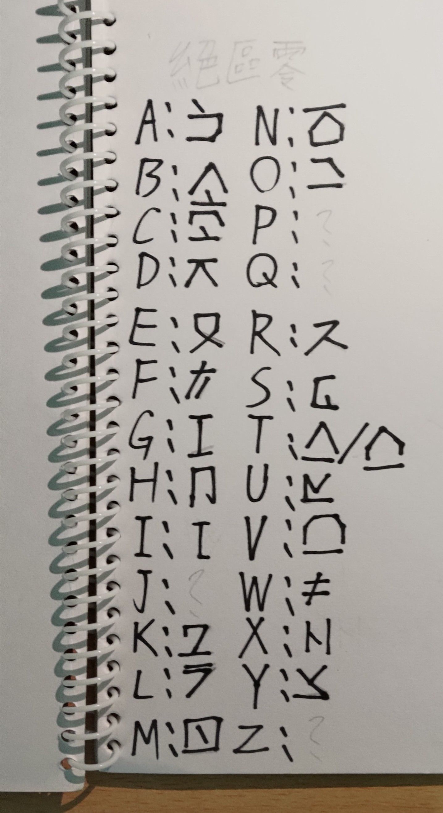 嘗試翻譯絕區零的文字 Zenless Zone Zero | HoYoLAB