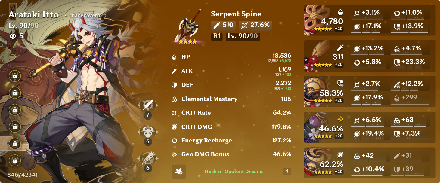 Arataki Itto - DPS Build Genshin Impact | HoYoLAB