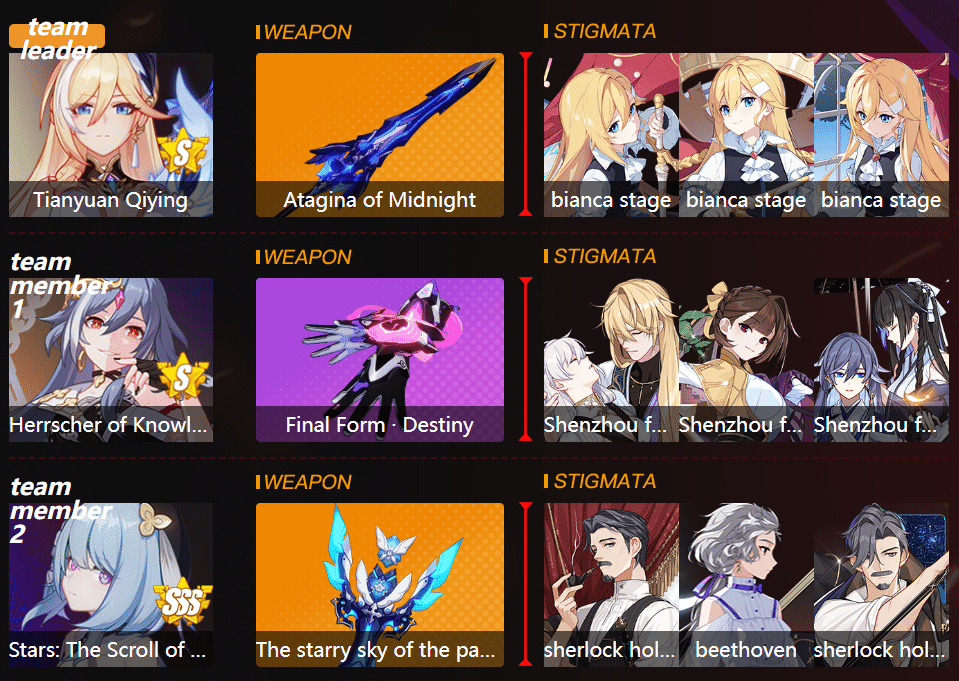 Final Form: Destiny Weapon Guide Honkai Impact 3rd | HoYoLAB