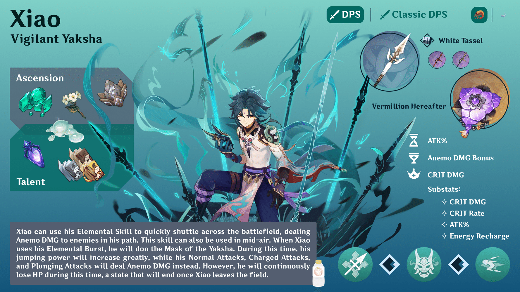 Xiao Interactive Build { F2P & Whale } Genshin Impact | HoYoLAB