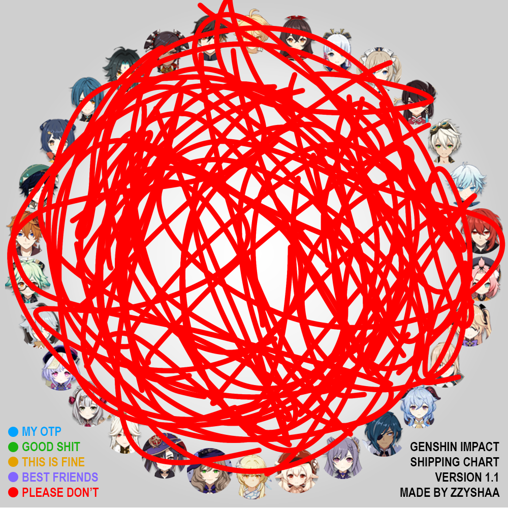 my genshin shipping chart Genshin Impact | HoYoLAB