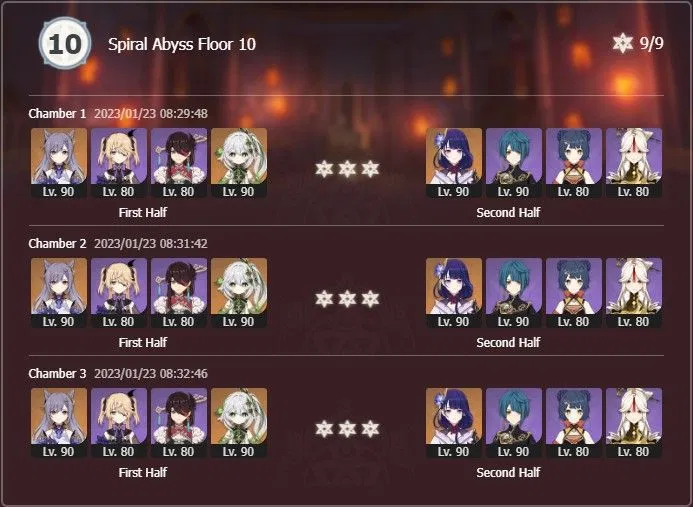 [version 3 4] Spiral Abyss ️36 Stars⭐full Team Comps ️ Ar 60 At Last ⚡🌠