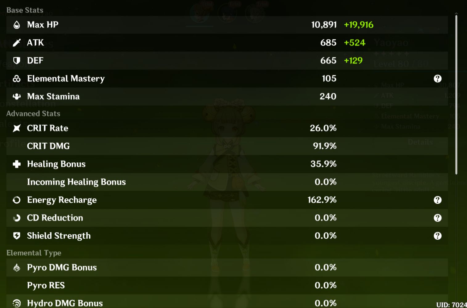 Complete YaoYao guide! Genshin Impact | HoYoLAB