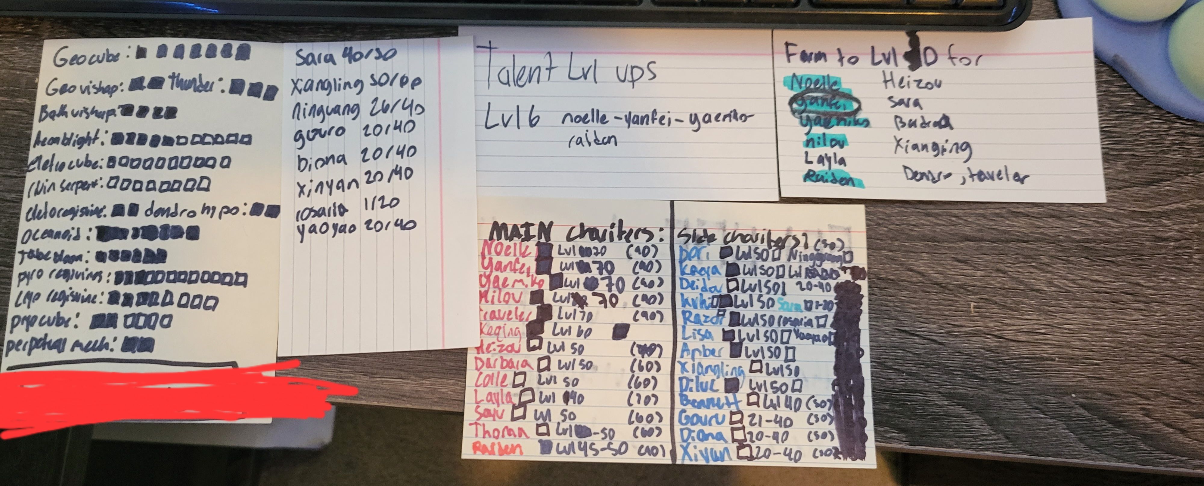 Documenting my ar 35 journey Genshin Impact | HoYoLAB