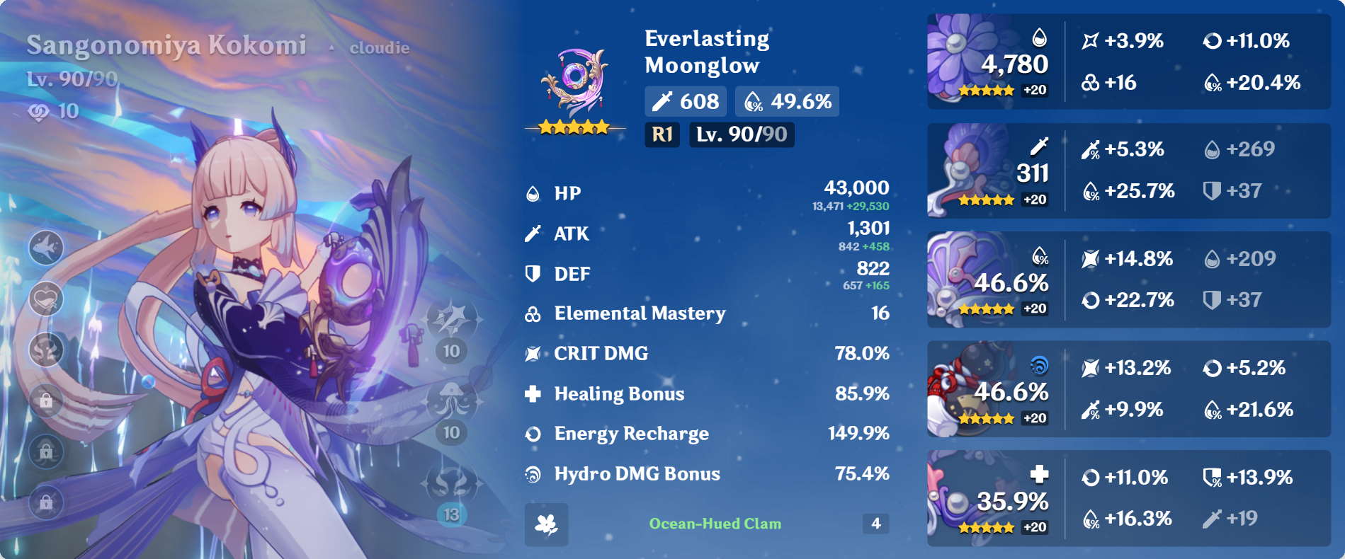 my kokomi build