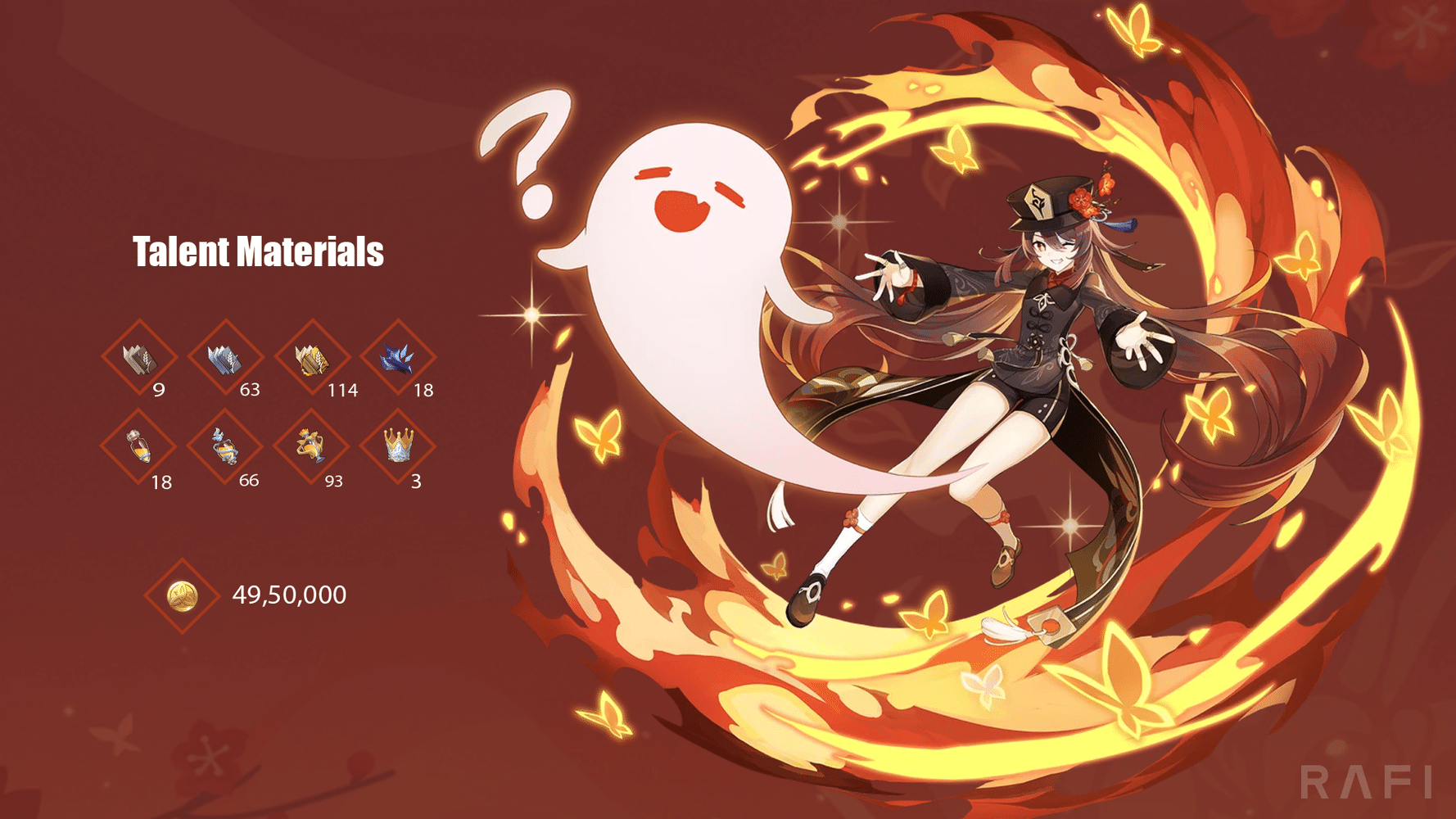 Hutao Ascension & Talent Material Guide Genshin Impact | HoYoLAB