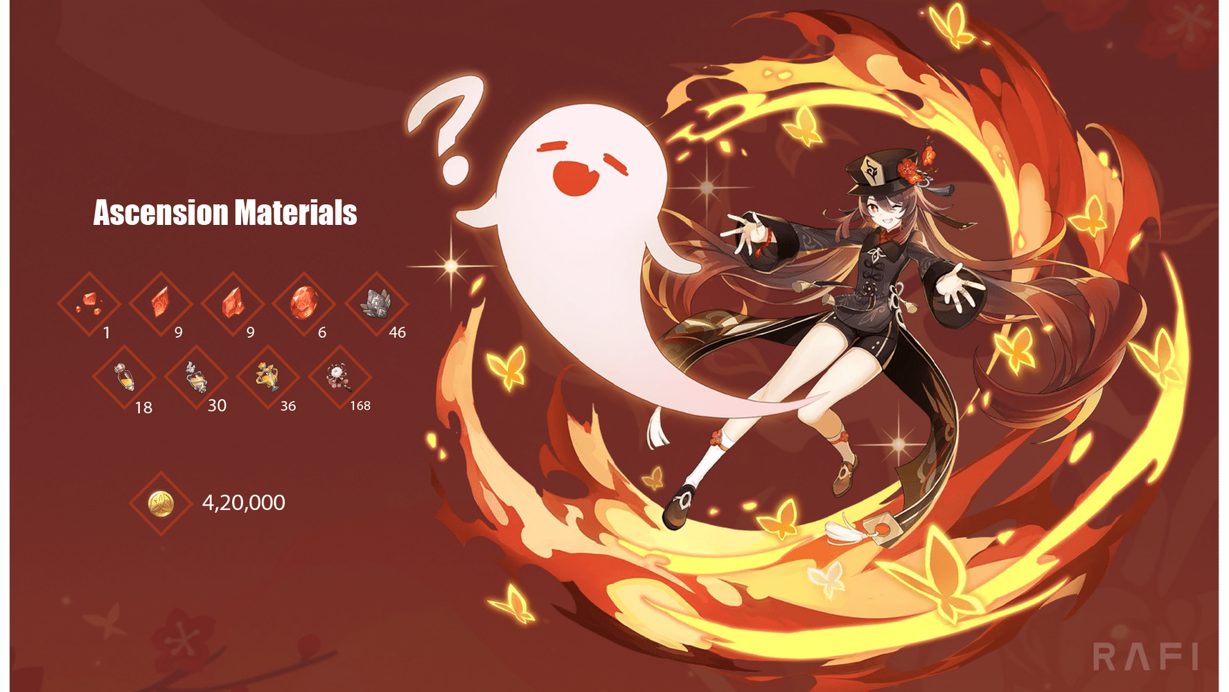 Hutao Ascension & Talent Material Guide Genshin Impact | HoYoLAB