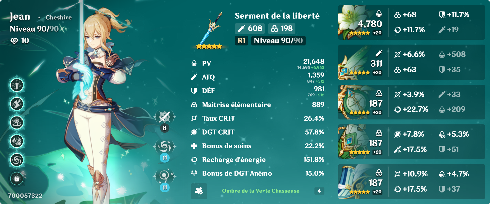 Une team originale à jouer: sunfire-bourgeonnement Genshin Impact | HoYoLAB