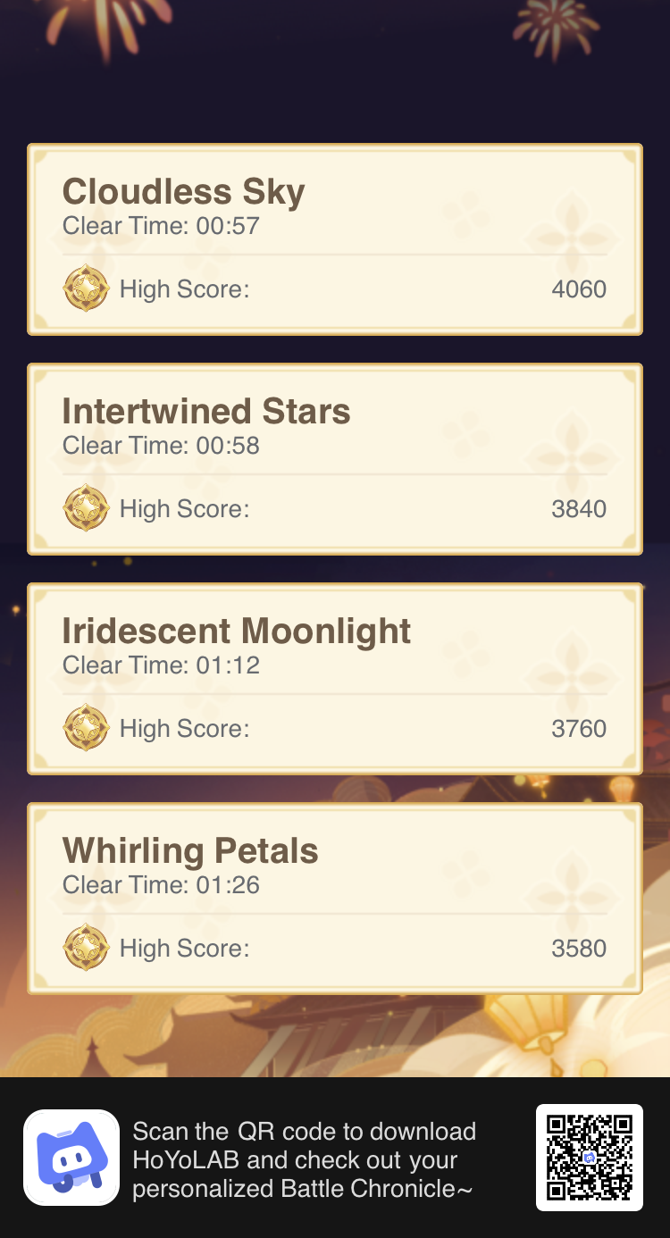 Racing through the fireworks! Genshin Impact | HoYoLAB