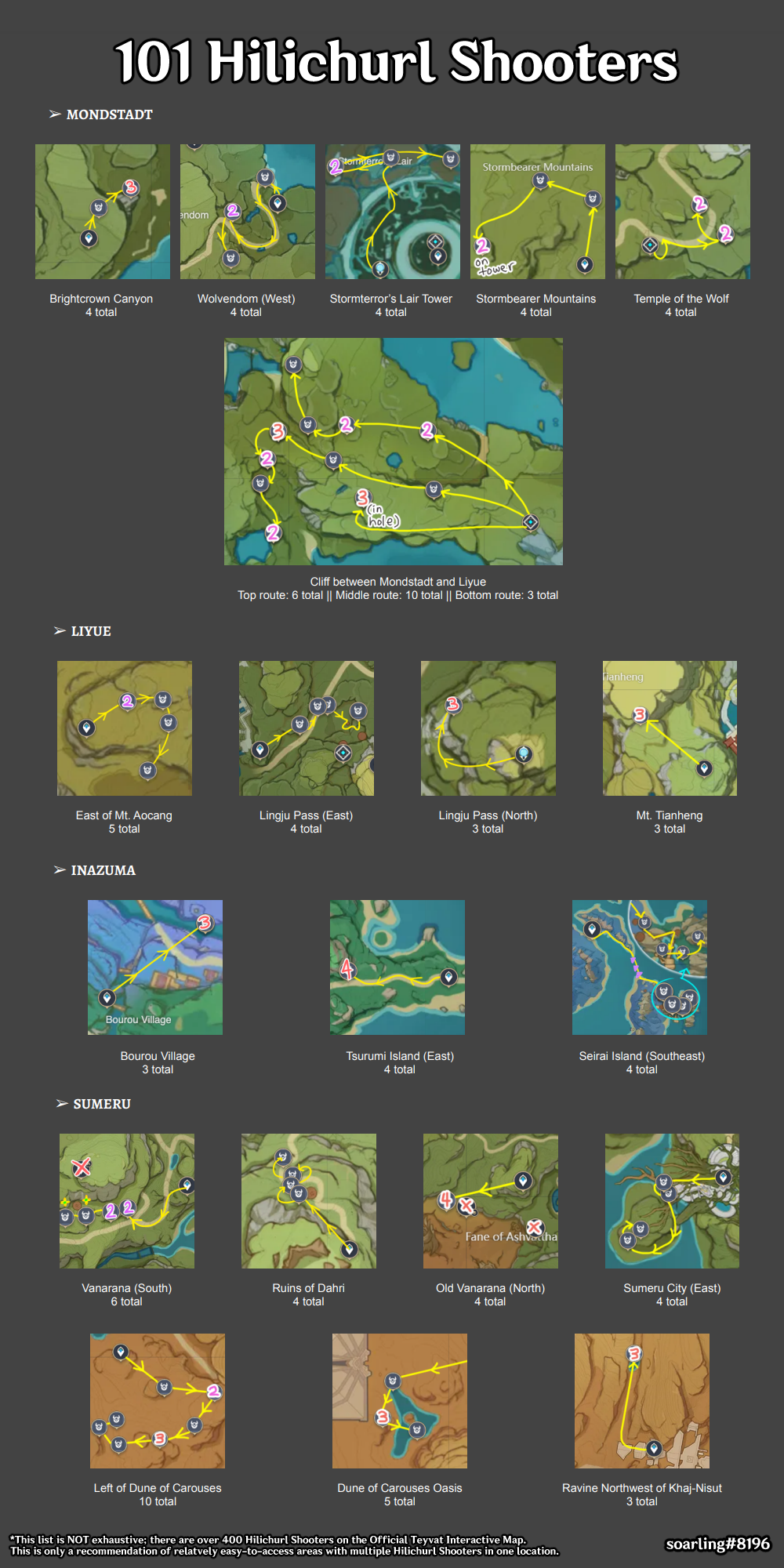 101 Hilichurl Shooters Genshin Impact | HoYoLAB