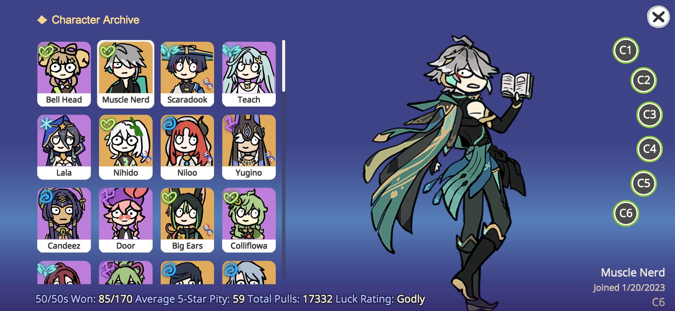 I c6 every character in silly wisher pt 3 Genshin Impact | HoYoLAB