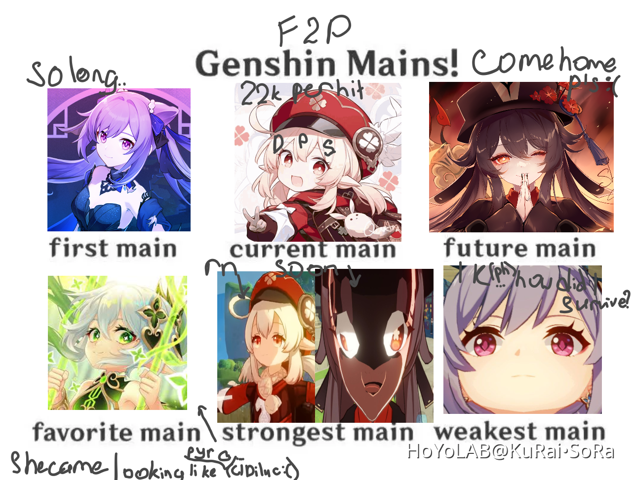 Genshin sum up practically Genshin Impact | HoYoLAB