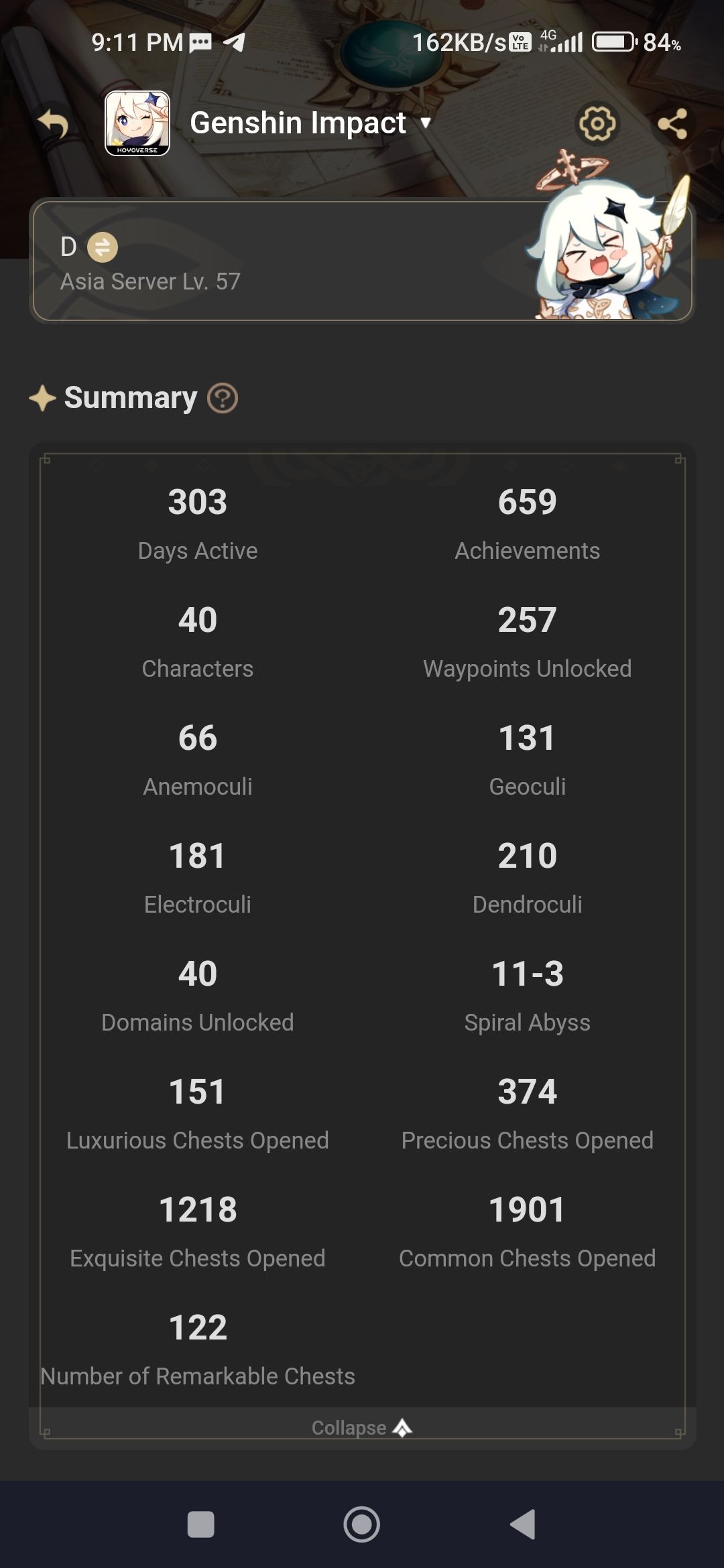 my genshin progress Genshin Impact | HoYoLAB