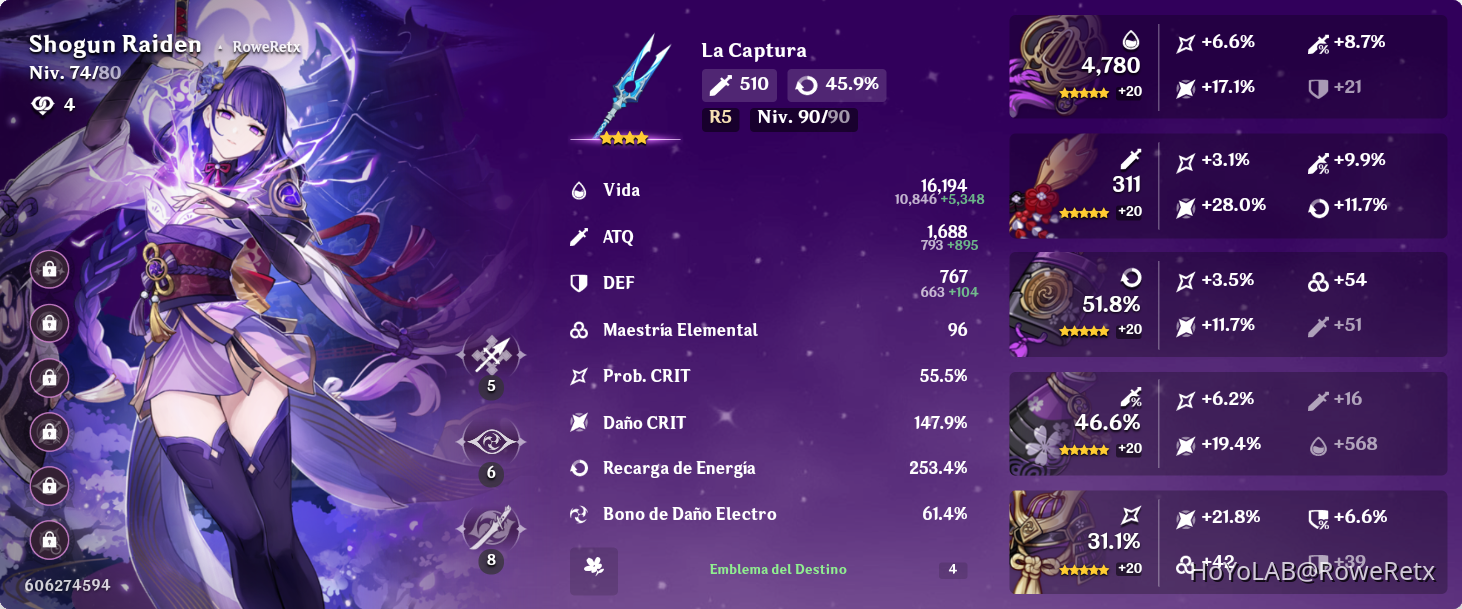 Build Raiden Shogun ¿va bien? Genshin Impact | HoYoLAB